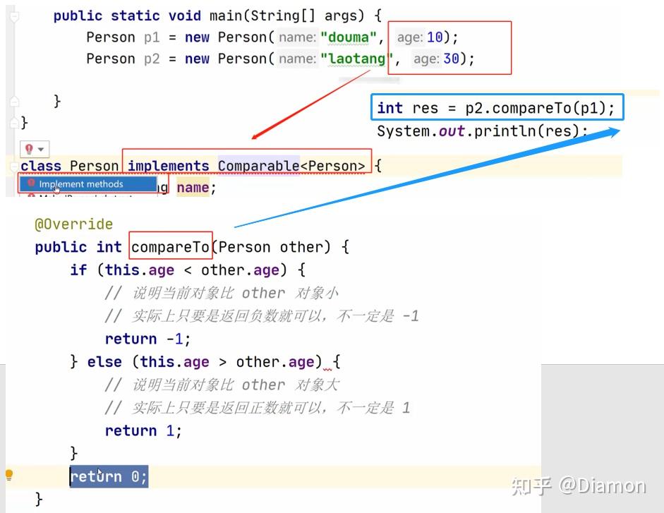 Comparator接口：自定义比较器 - 知乎