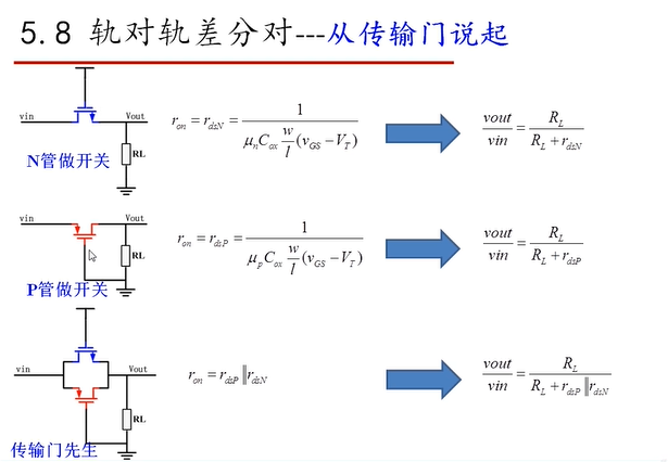 轨到轨差分对设计 - 知乎