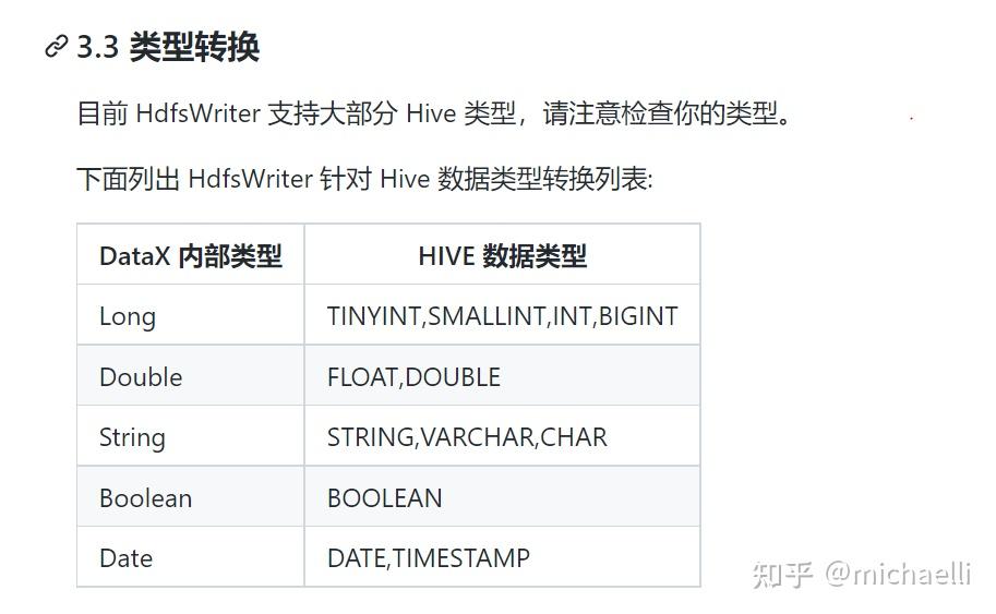 如何更改 datax 以支持hive 的 DECIMAL 数据类型? - 知乎