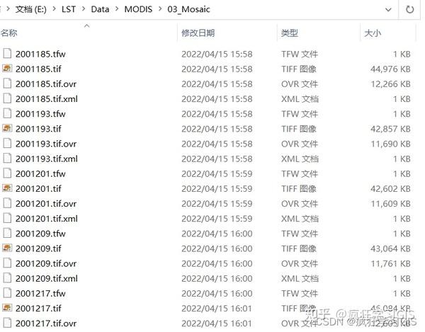 Python中ArcPy实现栅格遥感影像的批量掩膜与批量重采样 - 知乎