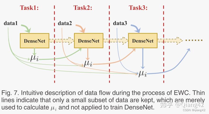 图像融合论文阅读：U2Fusion: A Unified Unsupervised Image Fusion Network - 知乎
