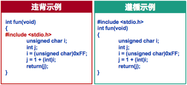 C/C++编程安全标准GJB-8114解读——版面书写类 - 知乎