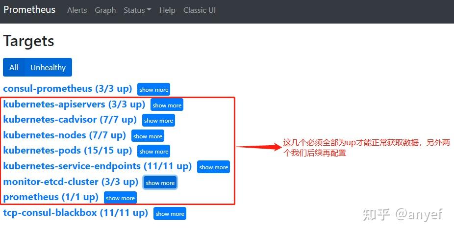 Prometheus+Grafana+altermanager 监控k8s集群 - 知乎