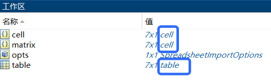 readtable、readmatrix 或 readcell区别（一） - 知乎