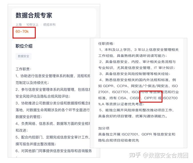 月薪50K+，持证优先！受数据安全合规人追捧的CIPP/E到底是什么？ - 知乎