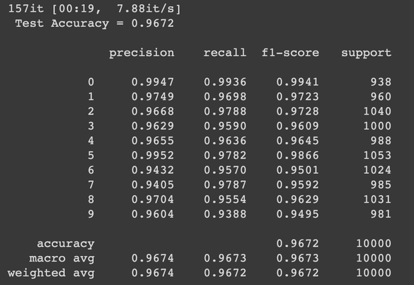 NLP（九）：pytorch用transformer库实现BERT - jasonzhangxianrong - 博客园