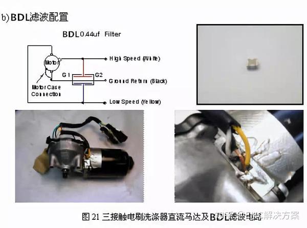 电机辐射克星——BDL滤波器 - 知乎