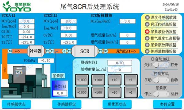 SCR脱硝技术与SNCR脱硝技术有何区别？ - 知乎