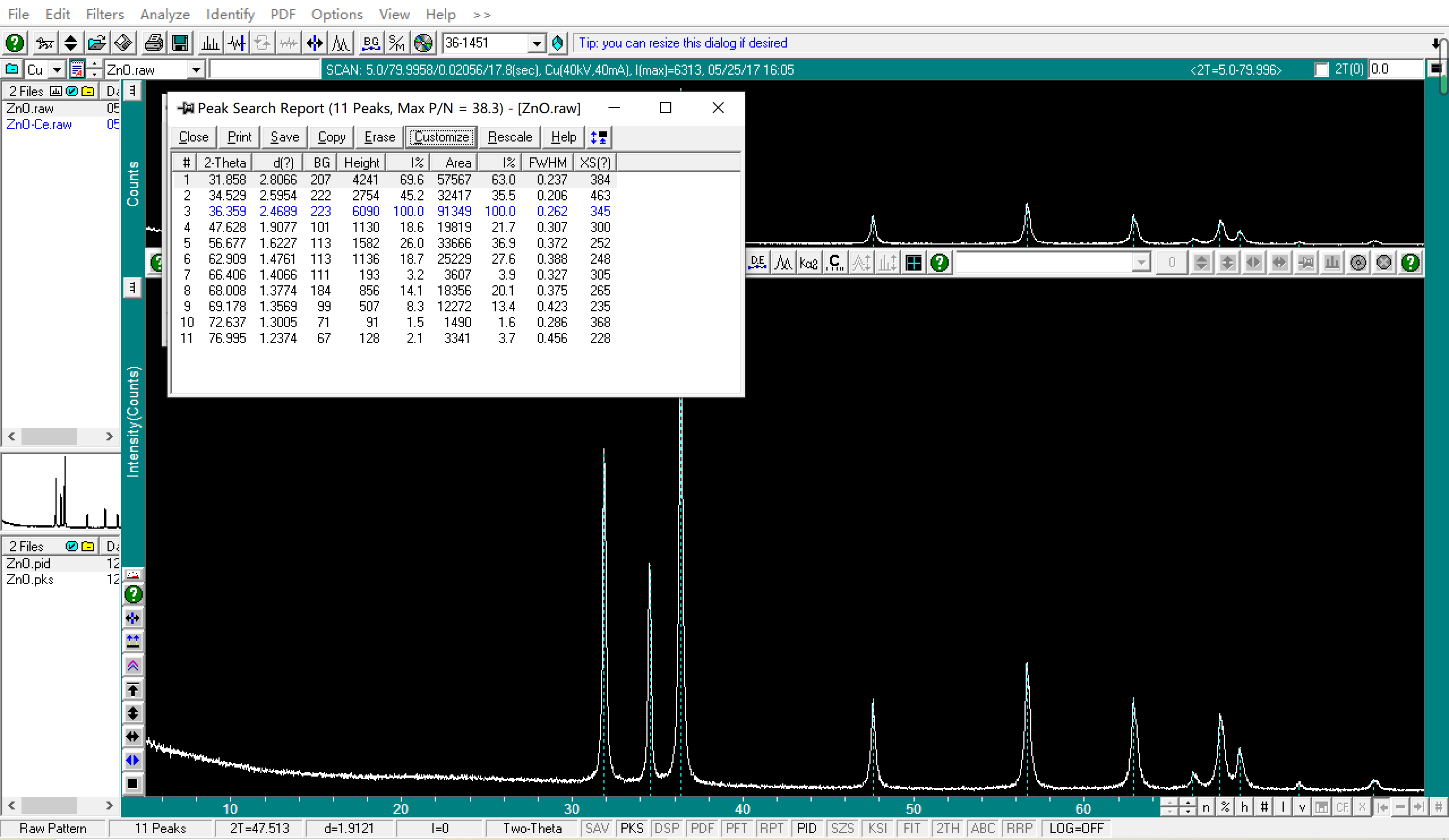 求问jade分析XRD图谱？ - 知乎