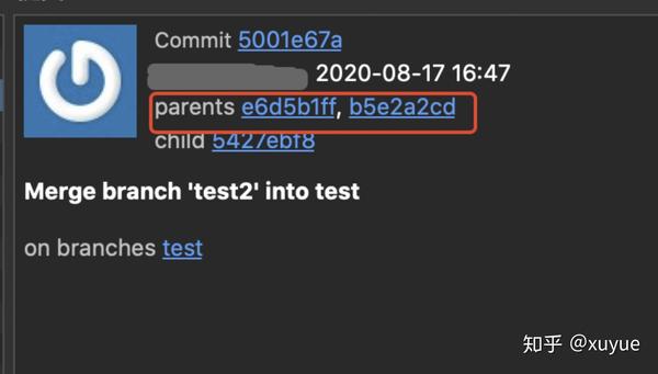 Git subtree用法与常见问题分析 - wingring - 博客园