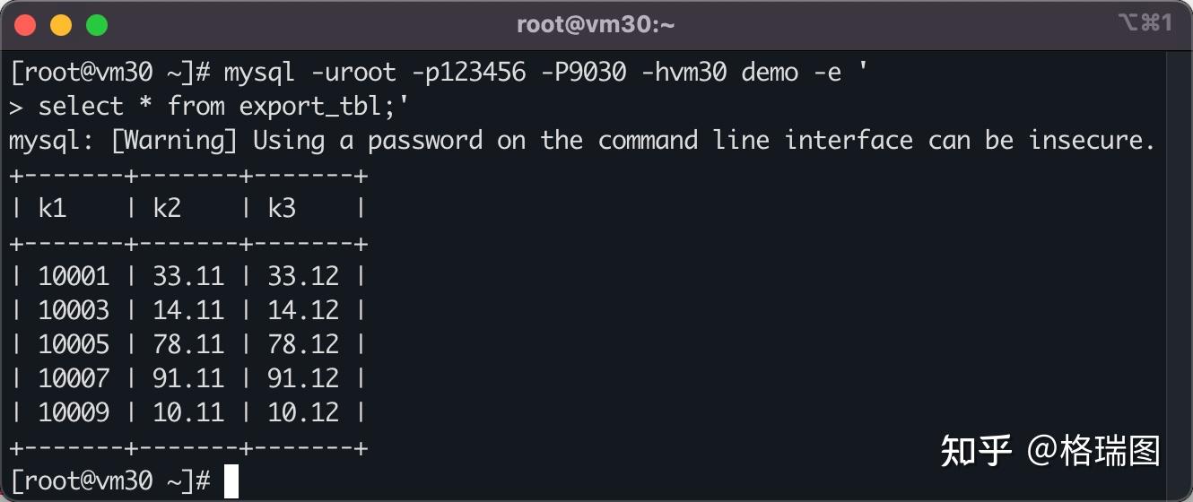 Apache Doris-0081-进阶使用-04-临时分区-03 - 知乎