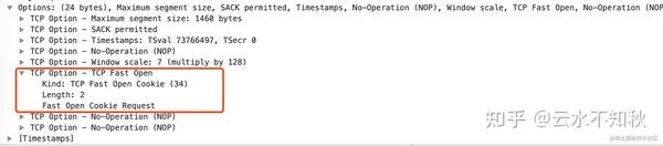 笔记：TCP快速打开 - 知乎