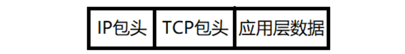 TCP/IP安全 之 ACL访问控制列表 - 知乎