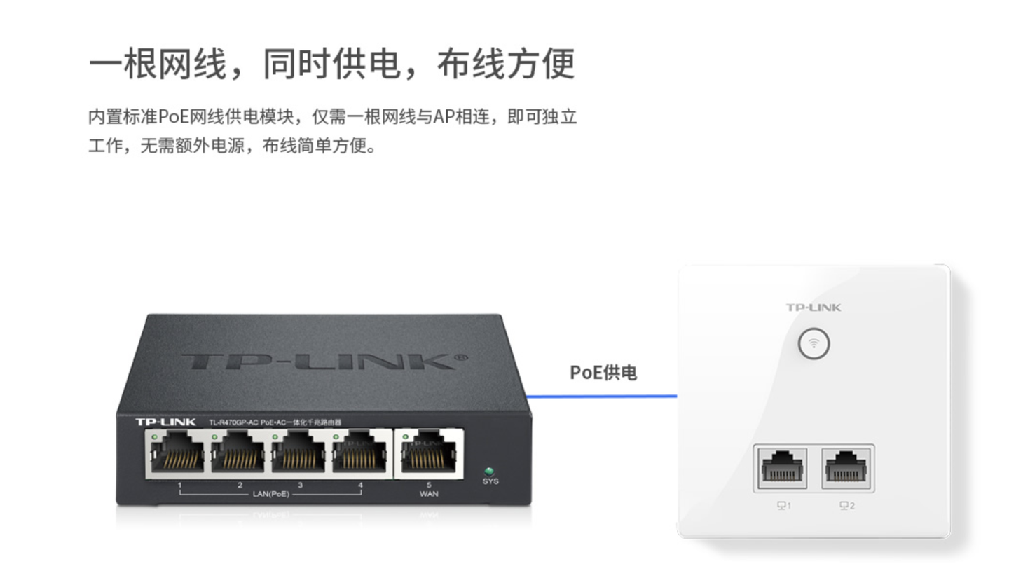 家庭网络AC+AP升级改造记录 - 知乎