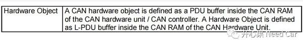 CAN通信基础概念：Mailbox与Hardware Object - 知乎
