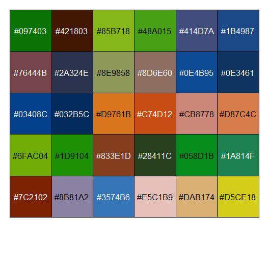 R语言绘图颜色选择那些事，你想知道的都在这里！ - 知乎