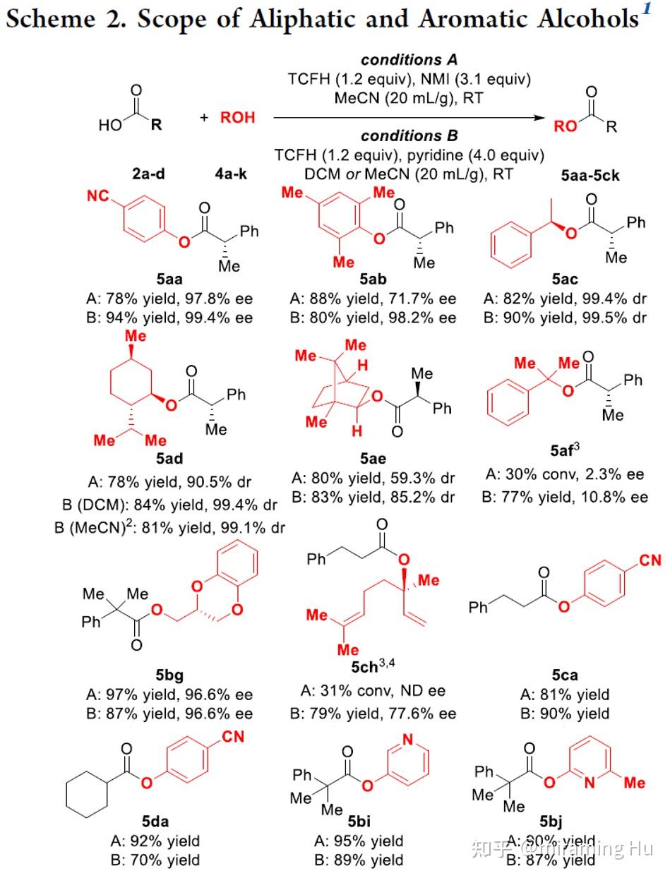 【OL】有地表最强缩合剂美称的TCFH-NMI - 知乎