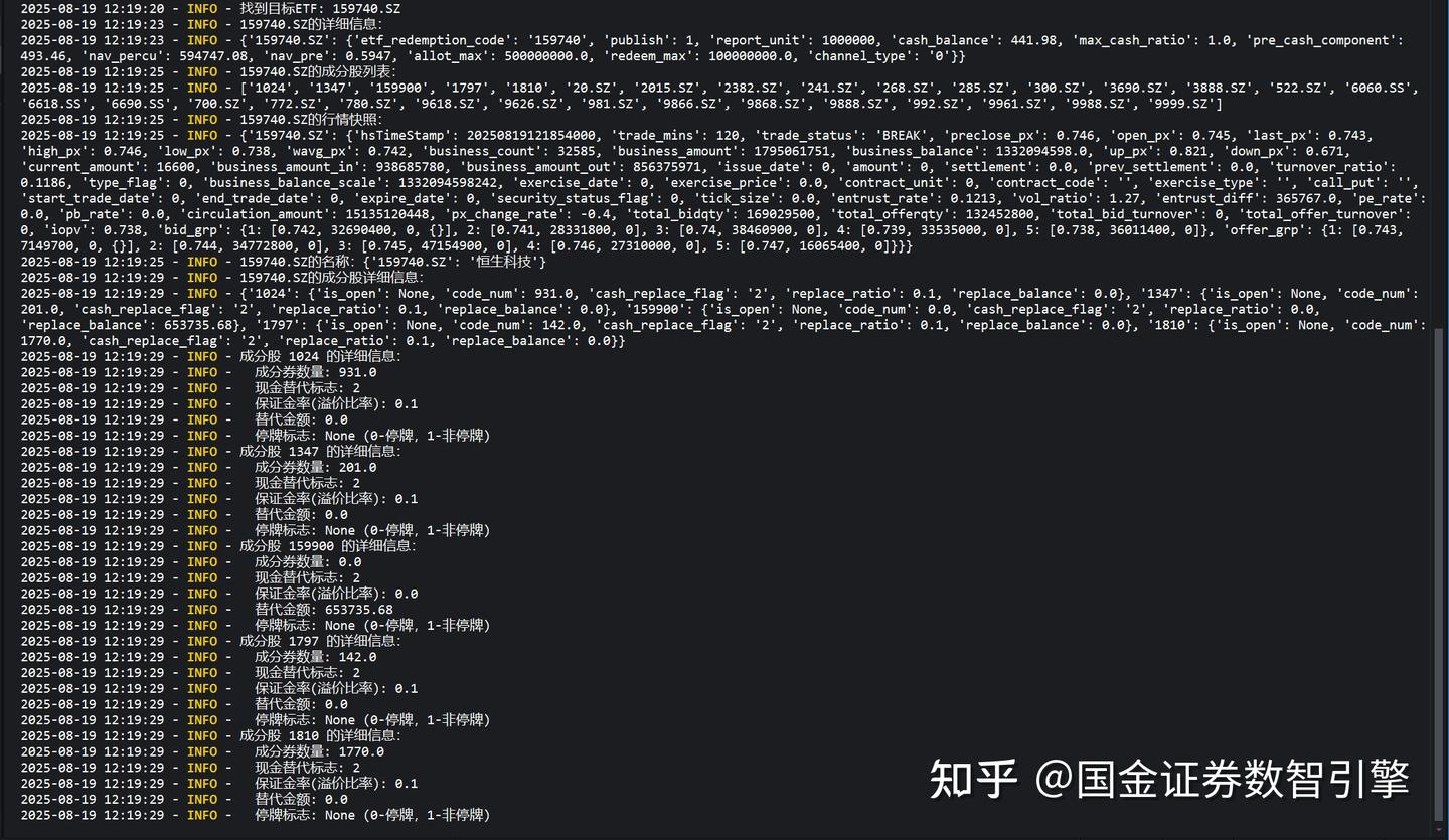 PTrade常见问题：get_etf_list - 获取ETF代码 - 知乎