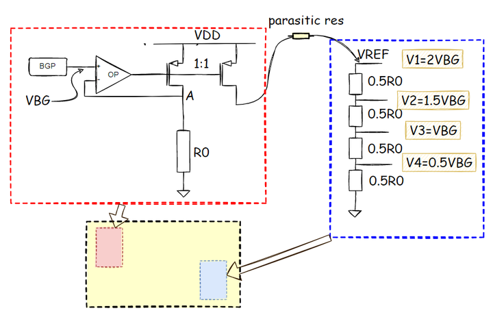 芯片中多VREF电压的实现 - 知乎