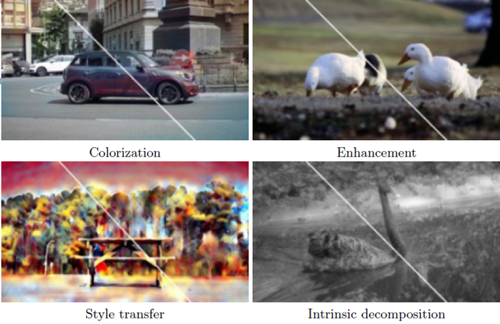 Learning Blind Video Temporal Consistency论文解析 - 知乎