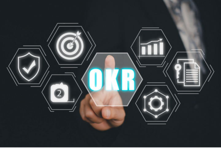 第三代管理体系：OKR管理体系准则V1.0 正式发布 - 知乎