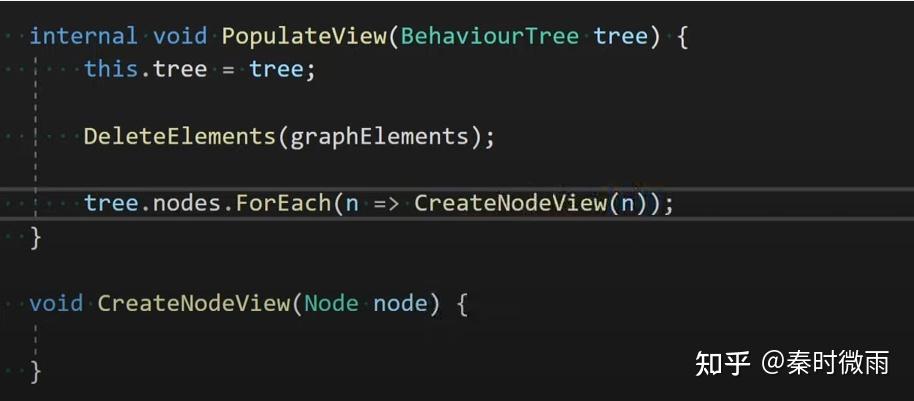 教你如何通过 Unity 实现行为树从入门到入土的构建 - 知乎