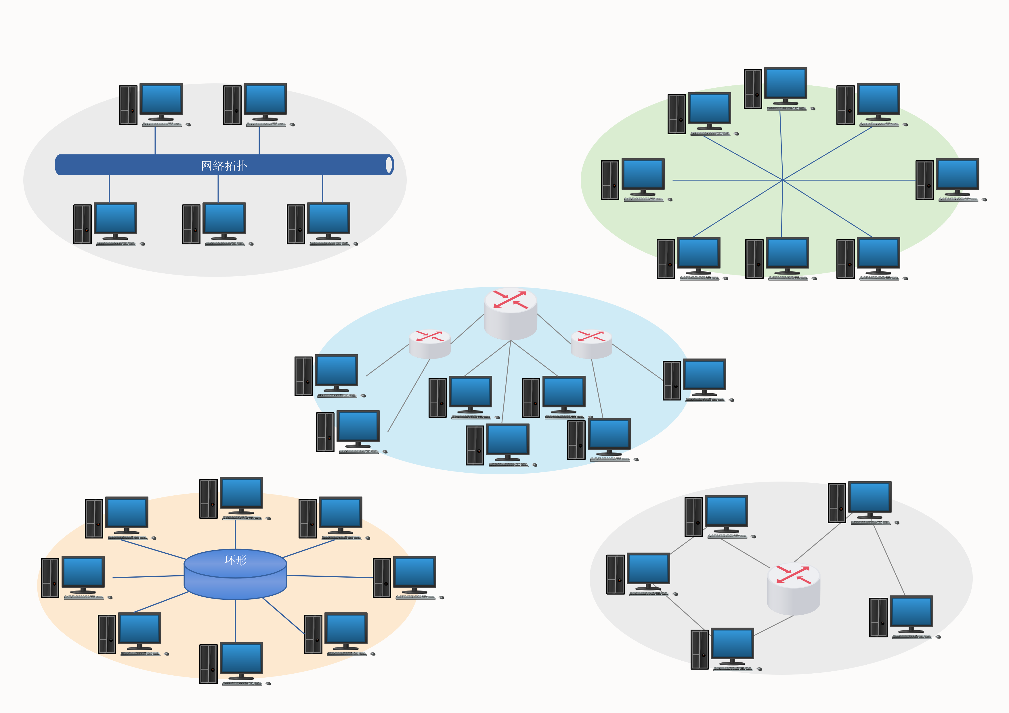如何画简单的网络拓扑图？用什么软件比较好？ - 知乎