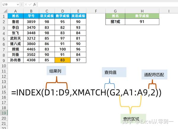 升级版的XMatch，比Xlookup更加灵活，赶紧动手试试吧！ - 知乎