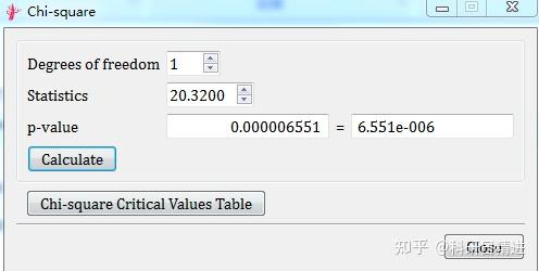 实用干货教程！学会用PAML计算选择压力 - 知乎