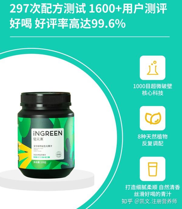 同样的青汁，不一样的iNGREEN 轻元素 - 知乎