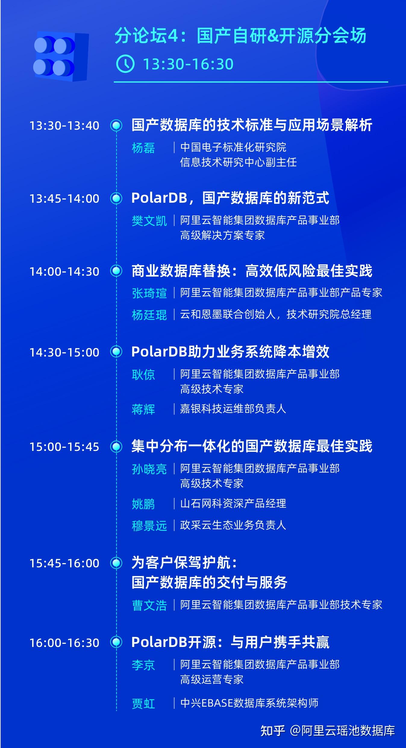 2025阿里云PolarDB开发者大会，他们都来了 - 知乎
