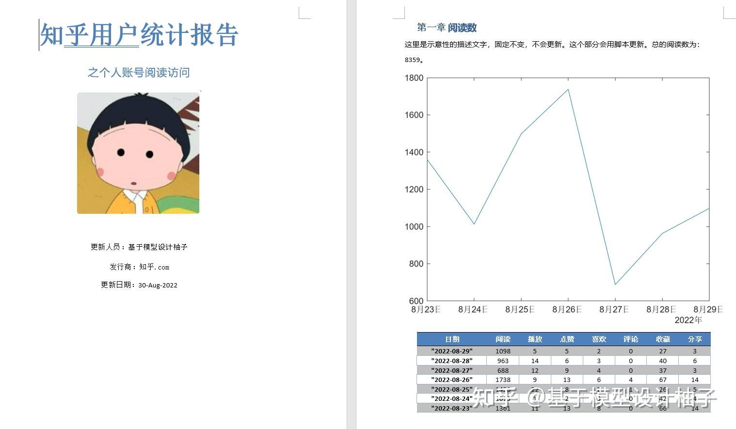 MATLAB 的自动报告生成 - 02 基于 word 模板 - 知乎