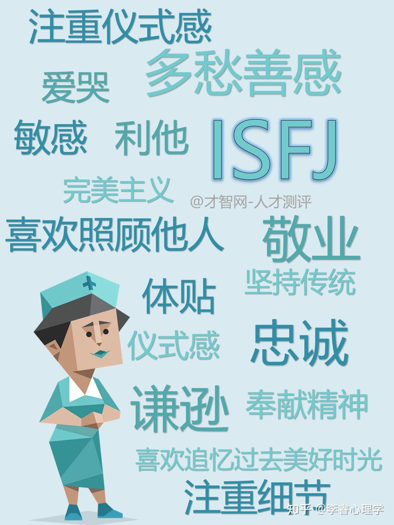 ISFJ（守卫者）人格梗图合集：太符合了！ - 知乎