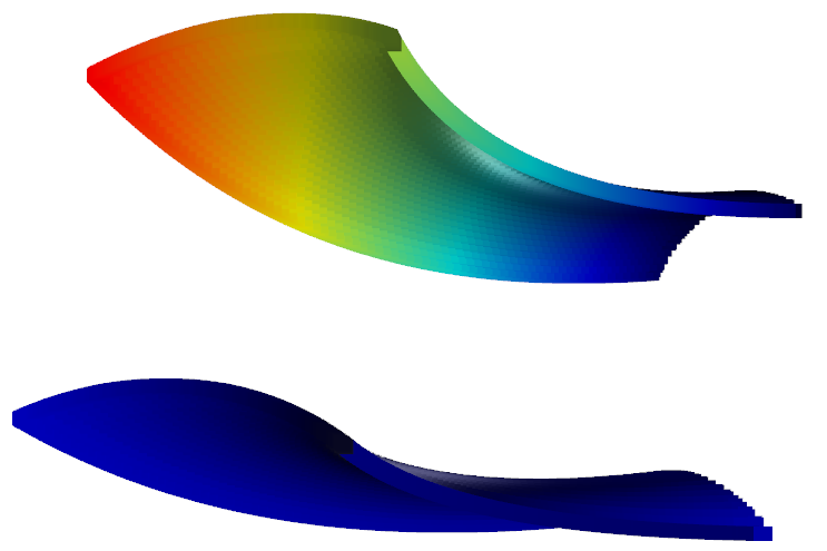 Python使用cupy来加速 NURBS曲面的生成 - 知乎