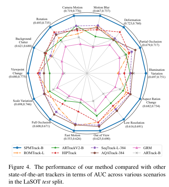 【2025年3月25日】 论文 - 知乎