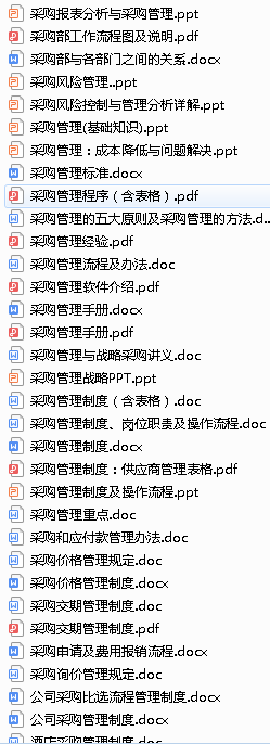 降低采购成本的途径和方法 - 知乎