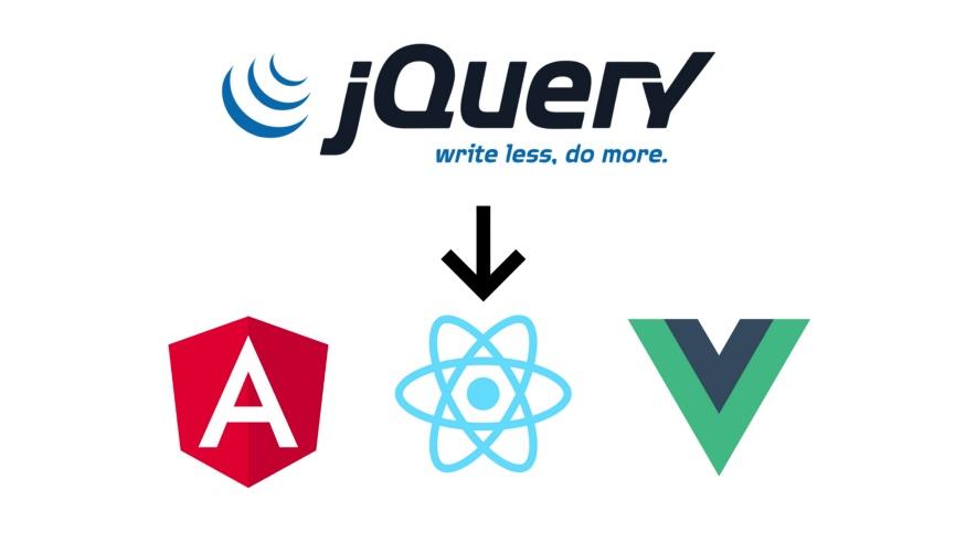 【前端架构】从 JQuery 到 React、Vue、Angular——前端框架的演变及其差异 - 知乎