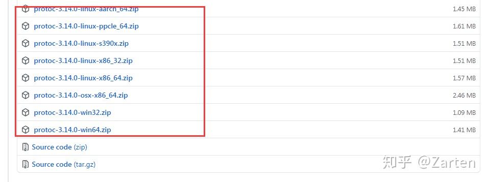 gRPC之Protocol Buffers3详解 - 知乎