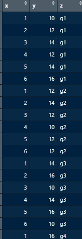 R可视化——基于ggbump包绘制凹凸图（Bump chart） - 知乎