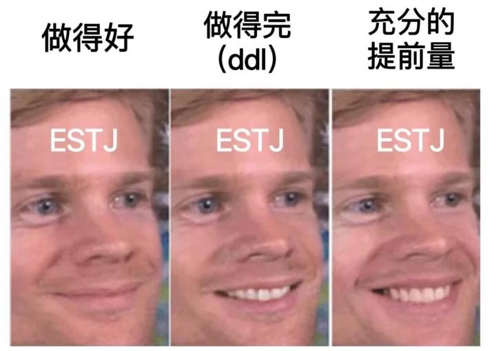 Estj人格适合的职业是什么？找工作指南 知乎