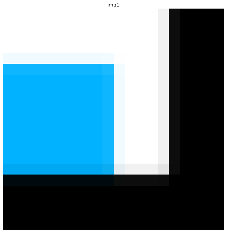 squidpy 教程 2：ImageContainer 对象 - 知乎