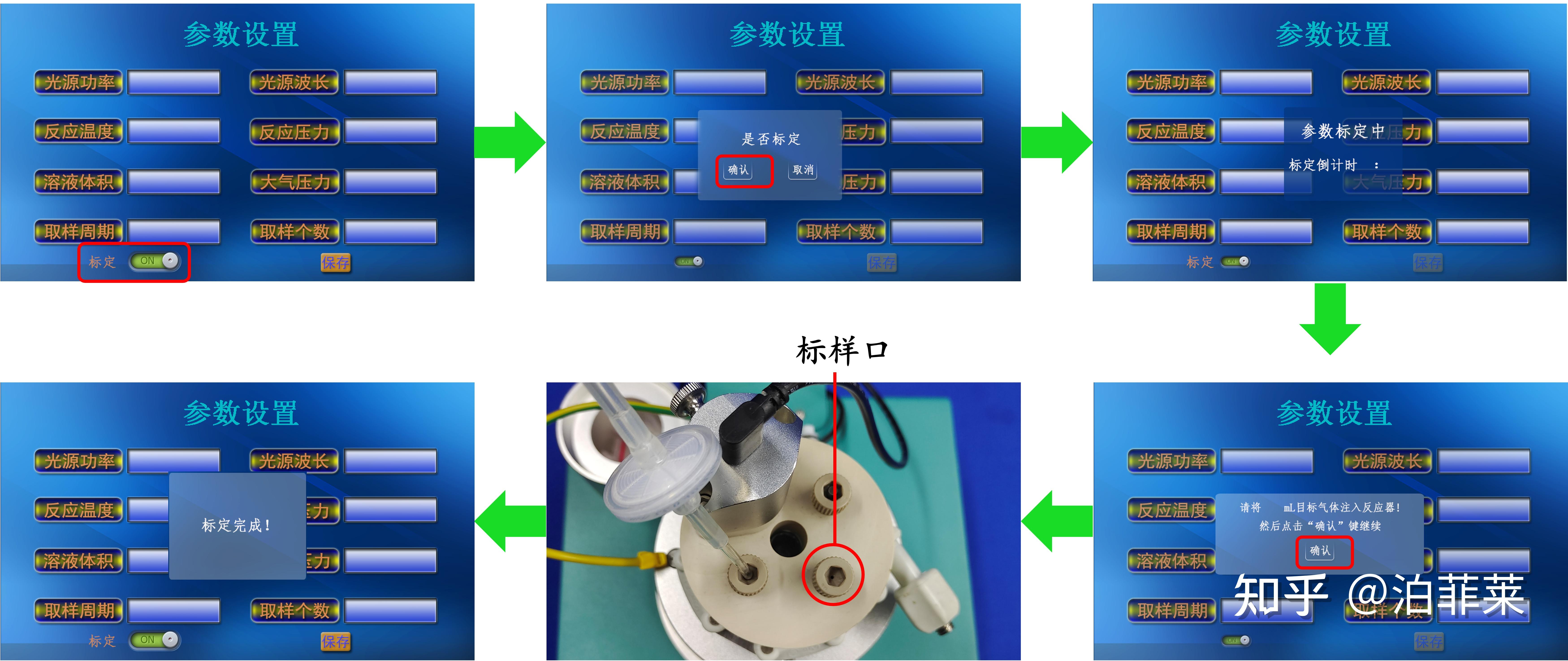 如何测AQY：用光催化反应量子产率测量系统测AQY的详细方法 - 知乎