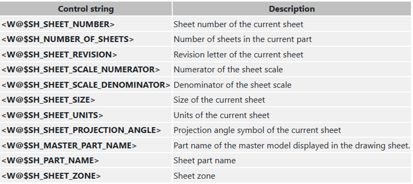 NX工程图模板创建/Drawing Templates Creation - 知乎