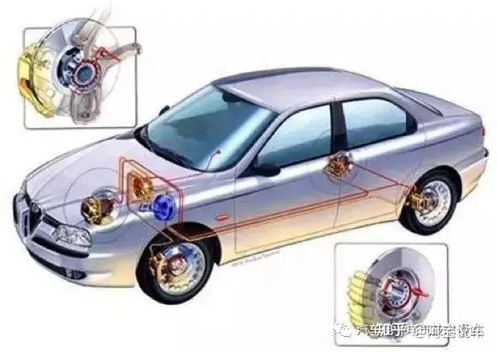 汽车紧急制动辅助系统（EBA/BAS/BA） - 知乎