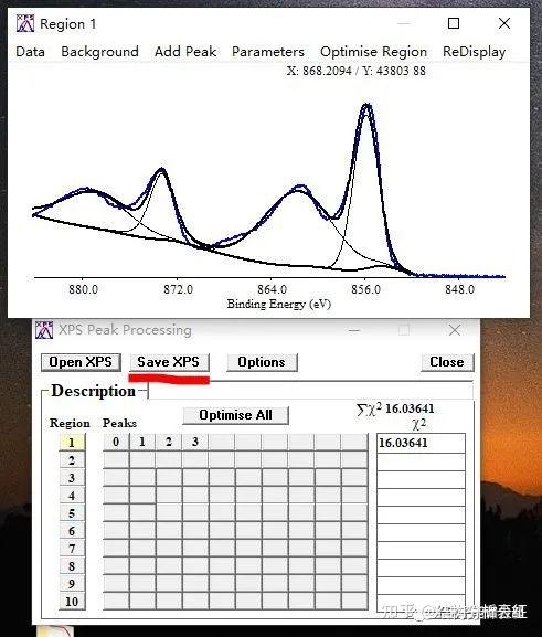 xpspeak双峰拟合基本操作（以镍为例） - 知乎