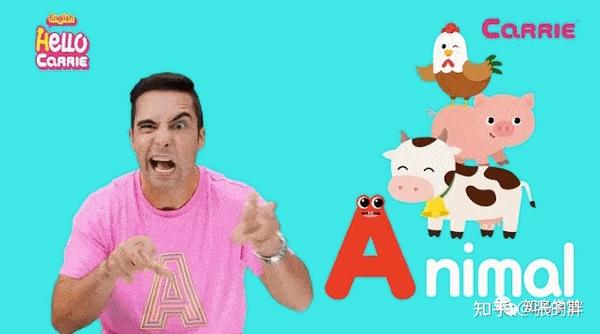 真人外教启蒙动画 Hello carrie自然拼读课 - 知乎