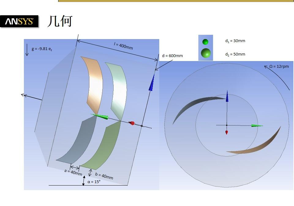 使用ANSYS Fluent的DEM模型(离散单元法)演示转鼓中的颗粒混合 - 知乎