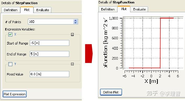 流体力学与仿真模拟基础（九）：仿真后处理—CFD-POST（IV） - 知乎