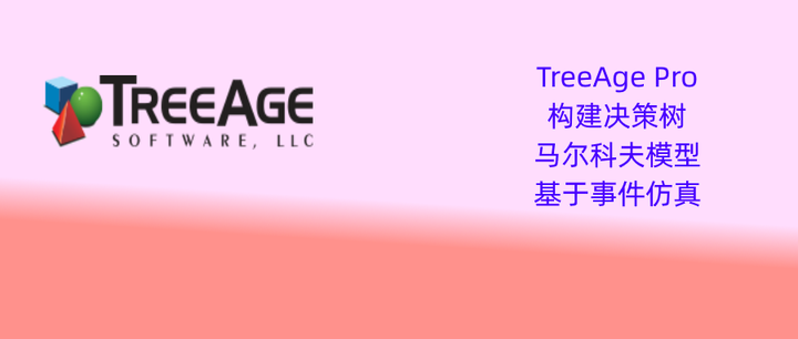 开始 - 在TreeAge中构建决策树模型 - 知乎