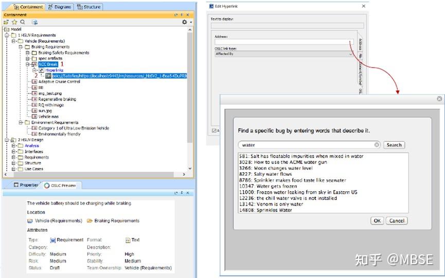 产品全生命周期中采用OSLC进行异构模型和数据的贯通 - 知乎
